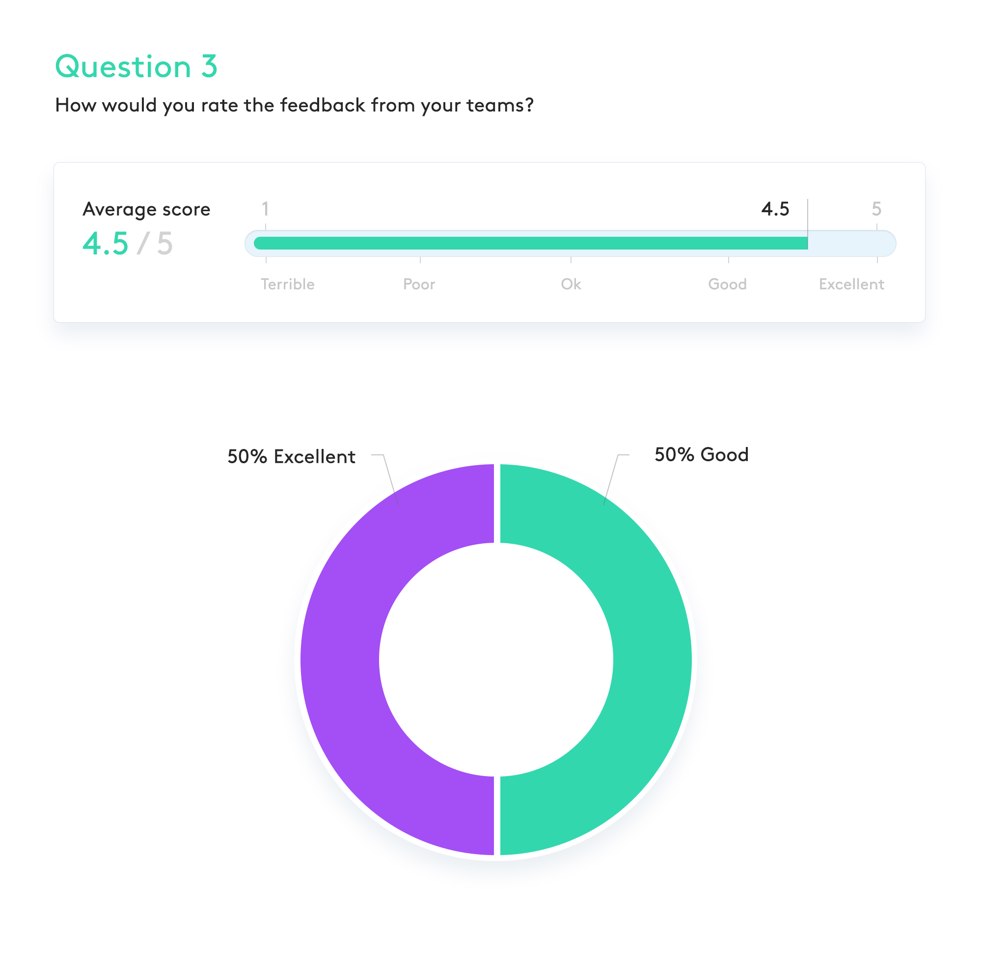 Client Feedback Survey 2017 - Giftpro