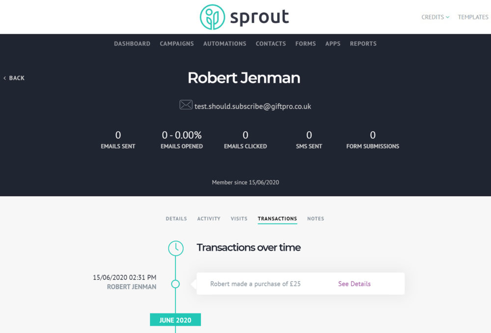 Sprout Integration | Giftpro