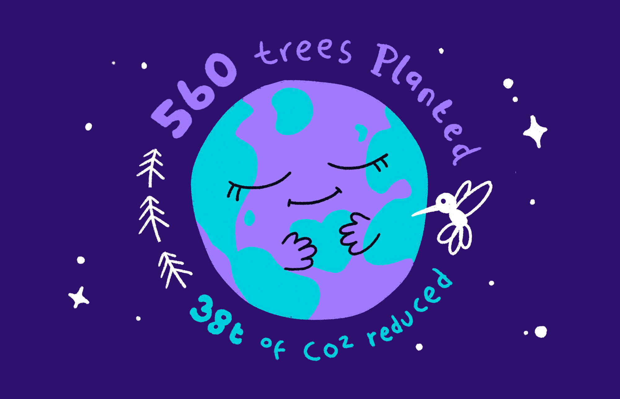 Ways we're doing more for our planet and our people - Giftpro